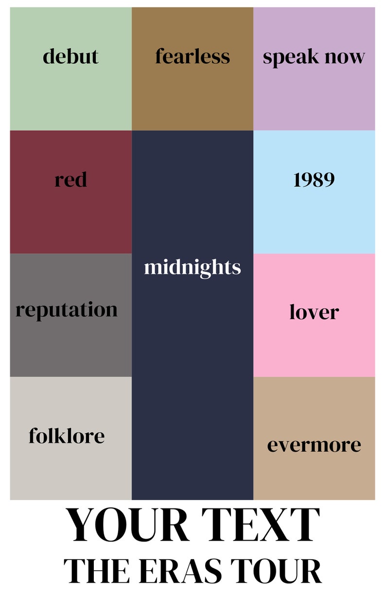 The Eras Tour Customizable Poster - Etsy