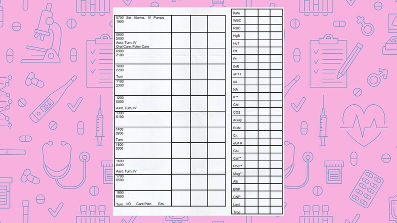 ICU Nurse Report Sheet | Labs | Vitals | Hourly | - Etsy