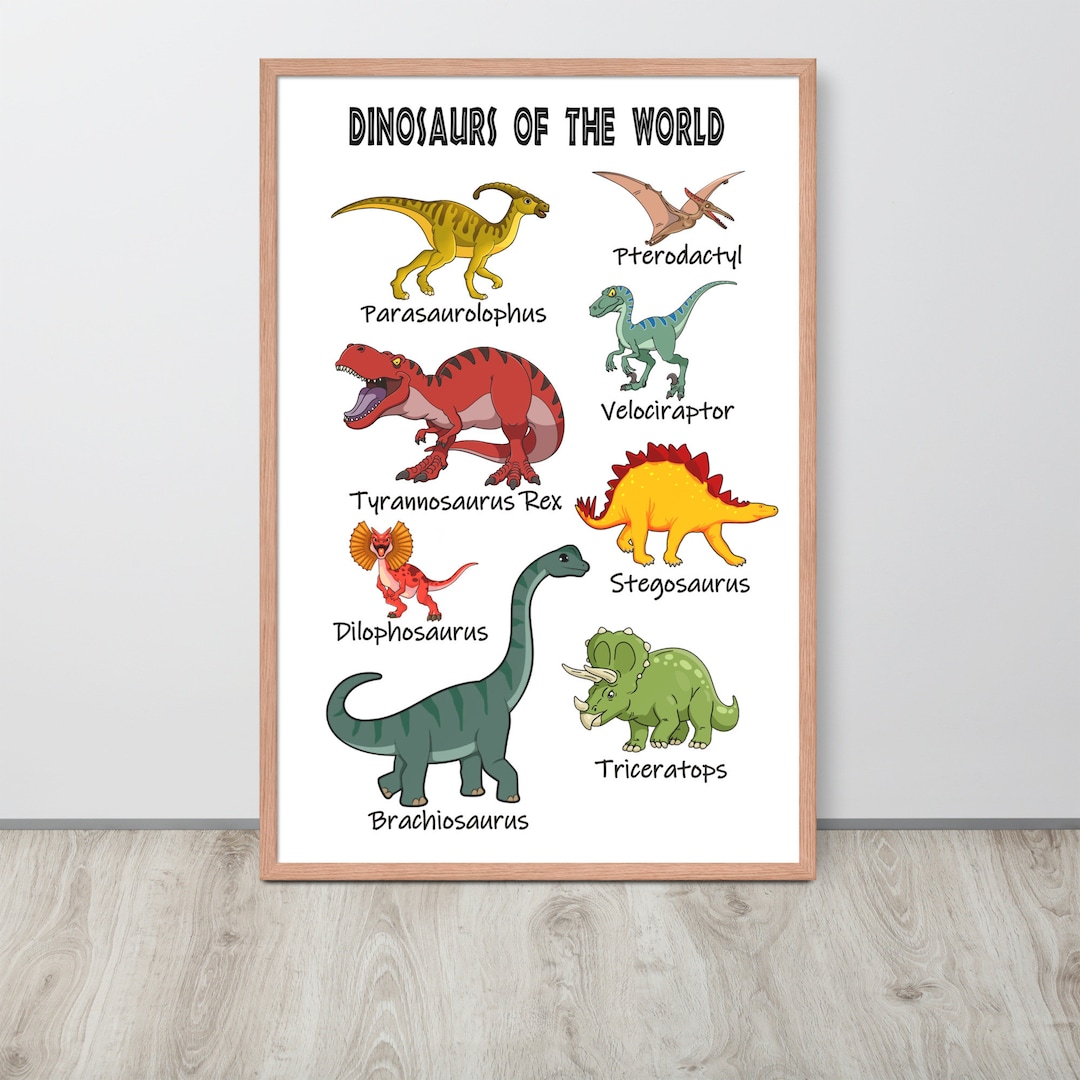 Dinosaurs of the World Wall Art, Jurassic Home Decor, Dinosaur Wall ...