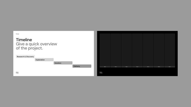 Modern Case Study Template | Project Deck | Figma Template | for ...