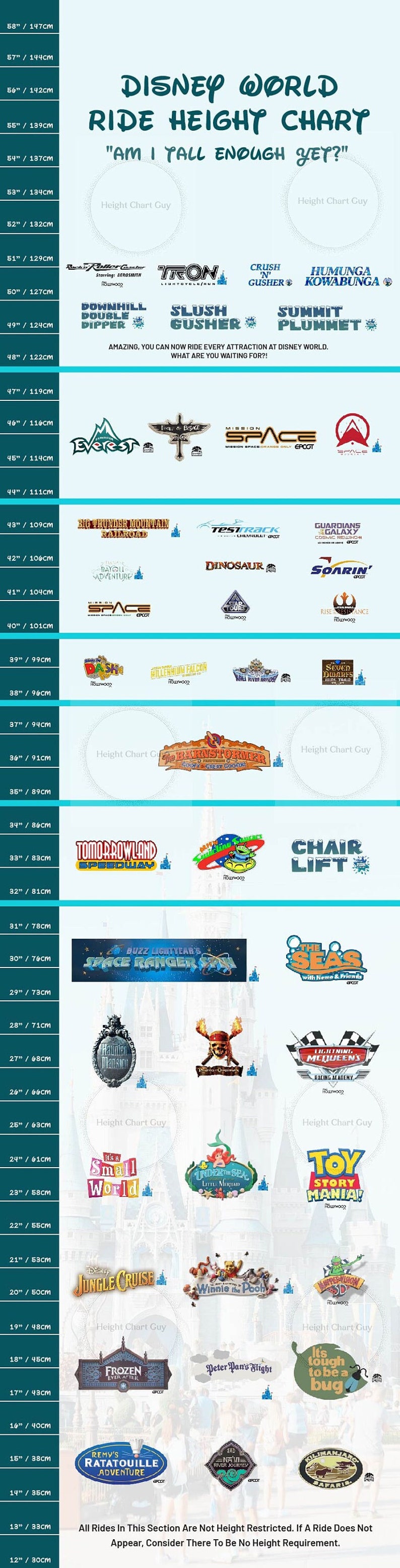 Disney World Ride Height and Growth Chart - Etsy