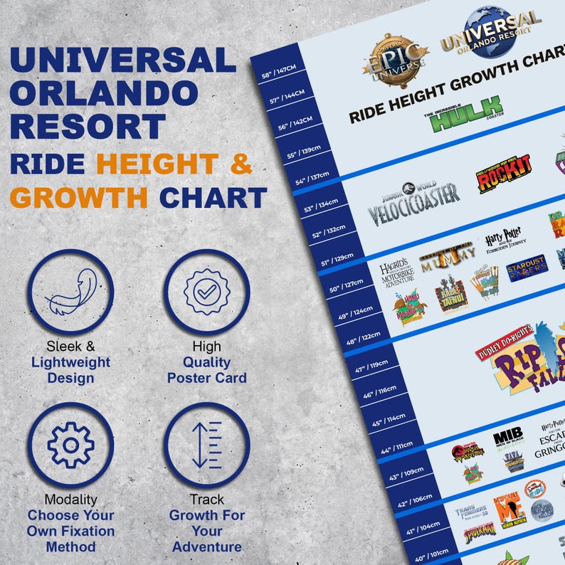Universal Orlando Ride Height Chart: Epic Universe Vacation Planner - Etsy