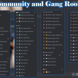 Fivem Discord Server Template, Gaming Discord Server, GTA5 Discord ...