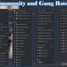Fivem Discord Server Template, Gaming Discord Server, GTA5 Discord ...