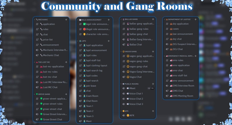 GTA5 Fivem Discord Server Template Advanced | Gaming Discord Server ... GTA5 Fivem Discord Server Template Advanced | Gaming Discord Server ...