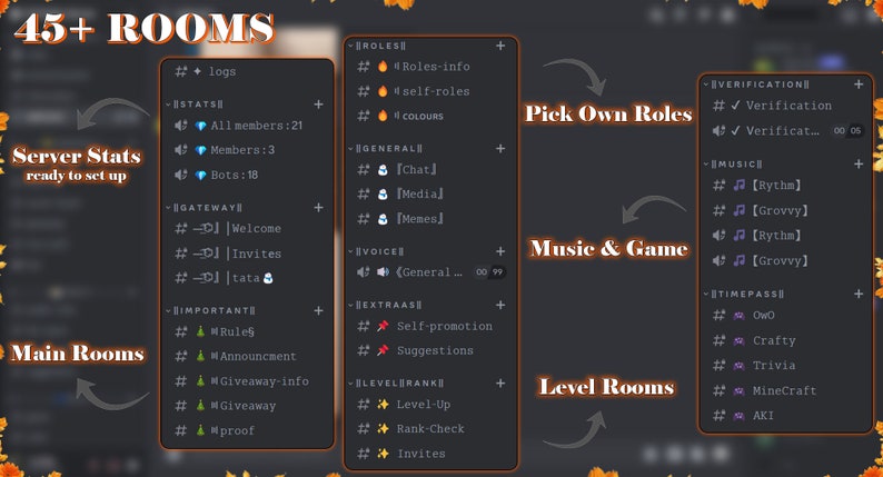 Youtube Discord Server Template, Youtuber Discord Server, Streamer ...