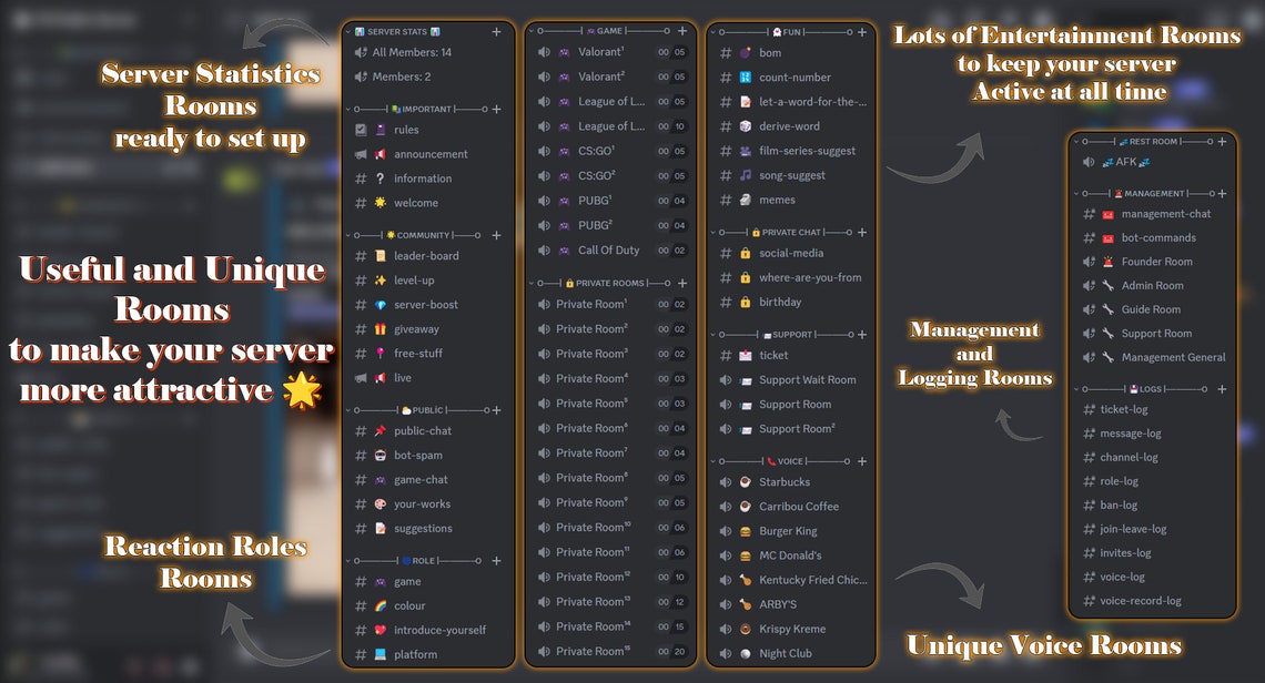 Community Discord Server Template Advanced, Gaming Discord, Streamer ...