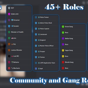 GTA5 Fivem Discord Server Template Advanced | Gaming Discord Server ...