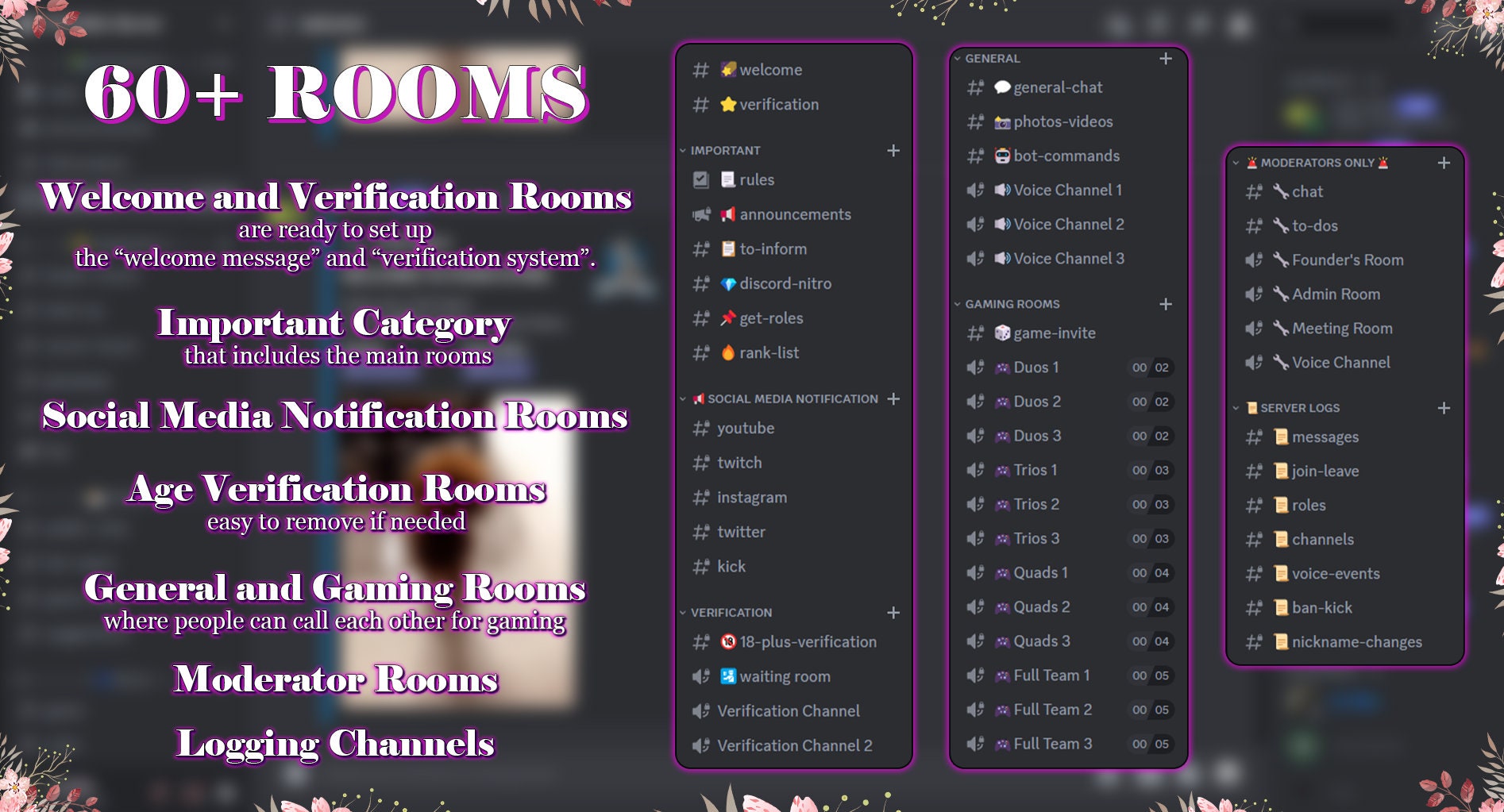 Gaming Discord Server Template, Community Discord, Discord for Gaming ...