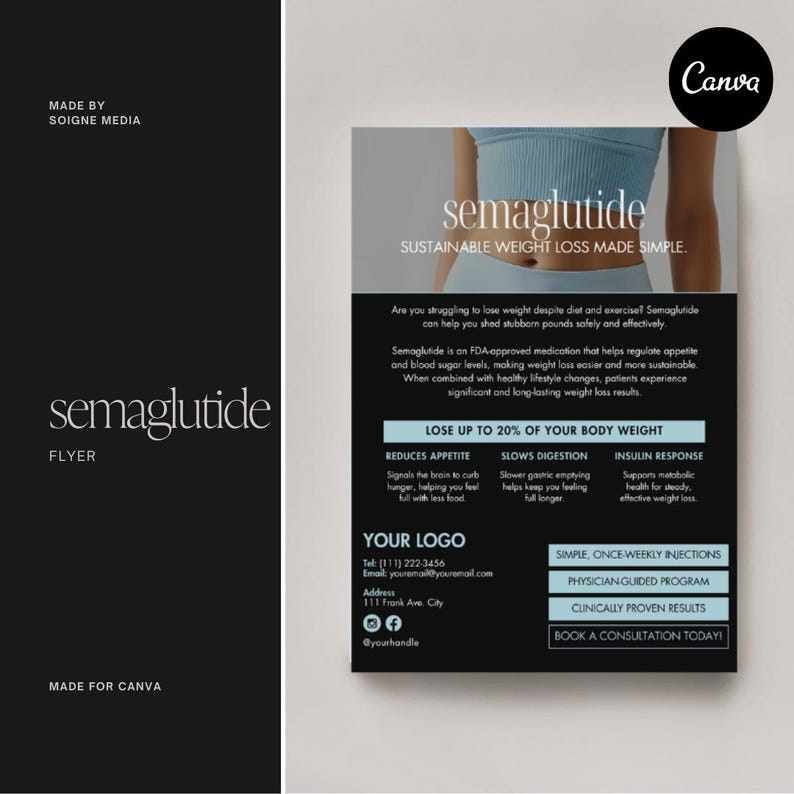Weight Loss Clinic Flyer: GLP-1 Marketing, Editable A4 Design (digital ...