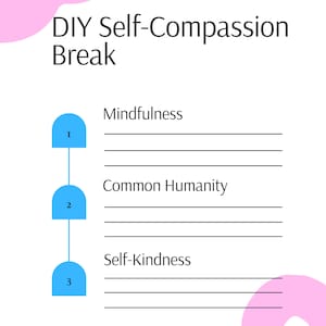 Self-compassion Handout and Activity - Etsy