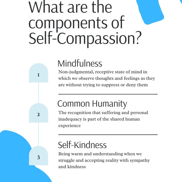 Self Compassion Worksheets - Etsy