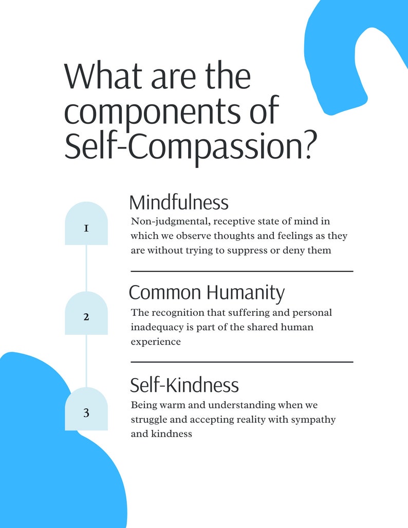 Self-compassion Handout and Activity - Etsy