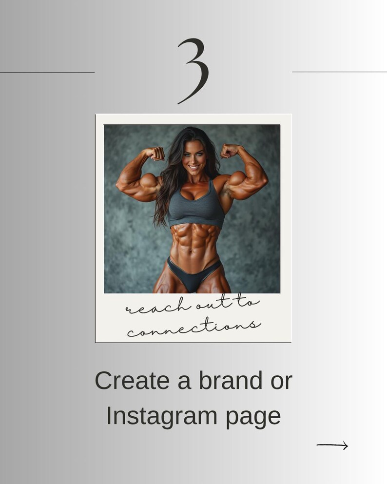 Born of Syntax 2.0 - the Ultimate AI Fitness Model Creator's Toolkit - Etsy Canada