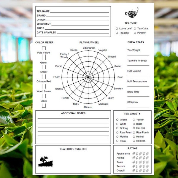Tea Journal Template - Etsy