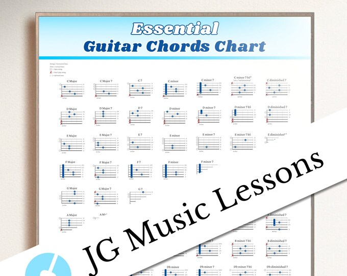 Guitar Chords Chart 8 X 10 Digital Download - Etsy Canada