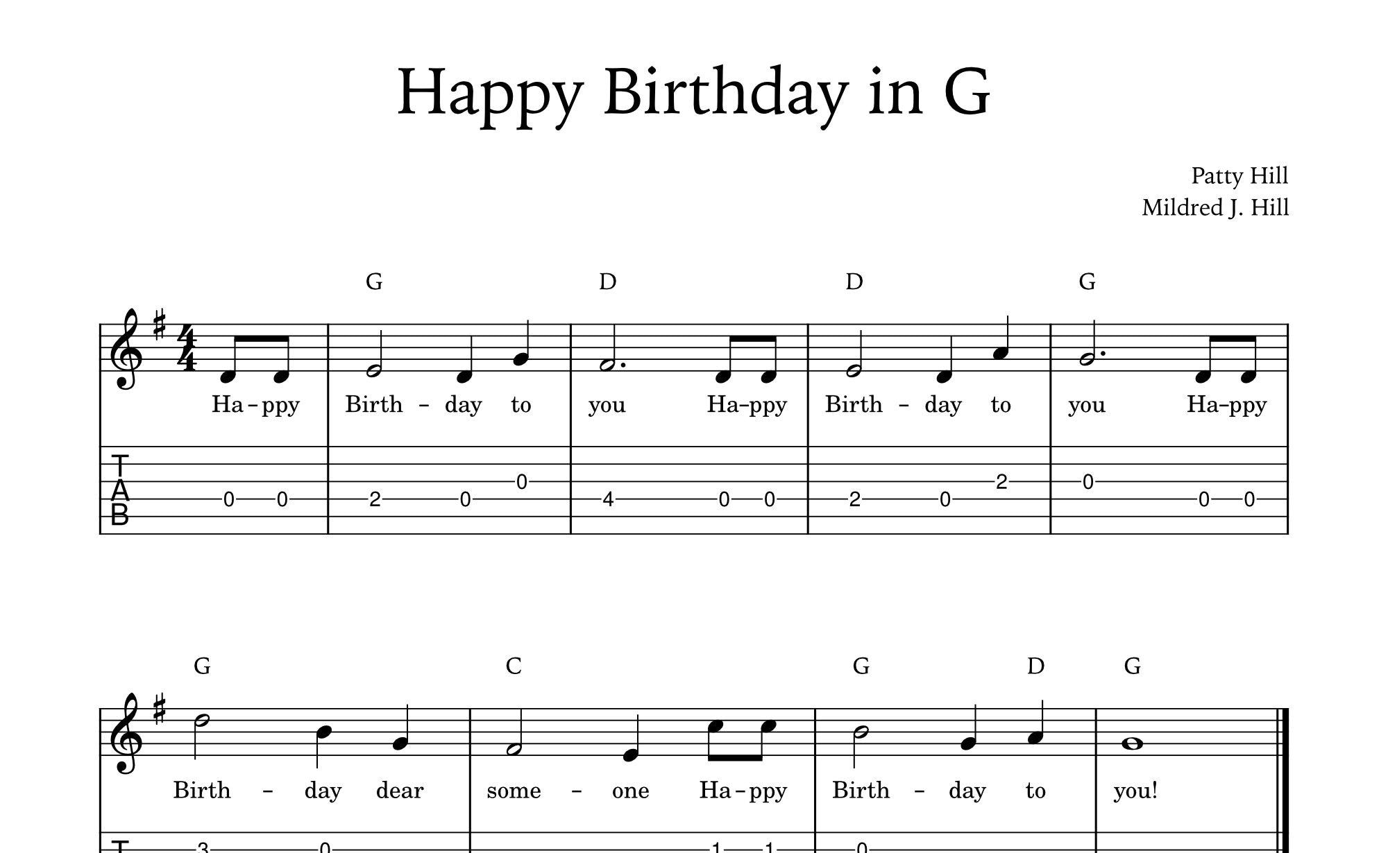 Happy Birthday Noten für Gitarre mit Tabulaturen - Akkordtabellen und ...