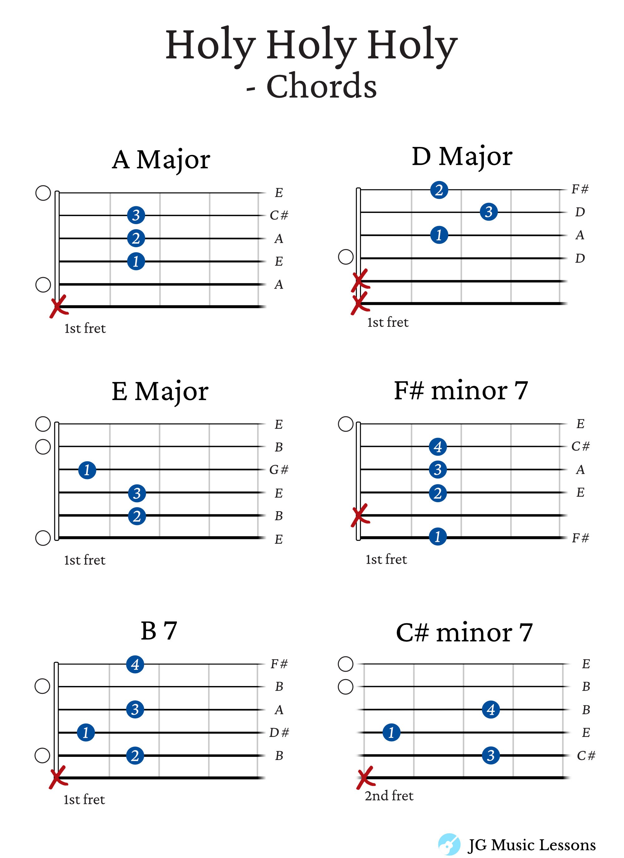 Holy Holy Holy Guitar Sheet Music With Tabs - Chord Charts, Melody and ...