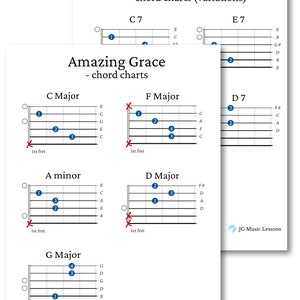 Amazing Grace Guitar Sheet Music - Tabs and Chord Charts - Etsy