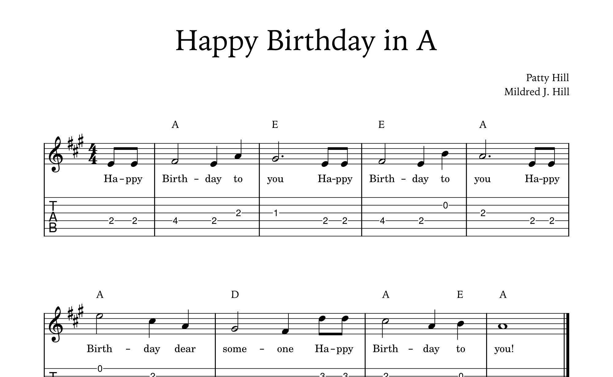 Noten Fur Happy Birthday Gitarre