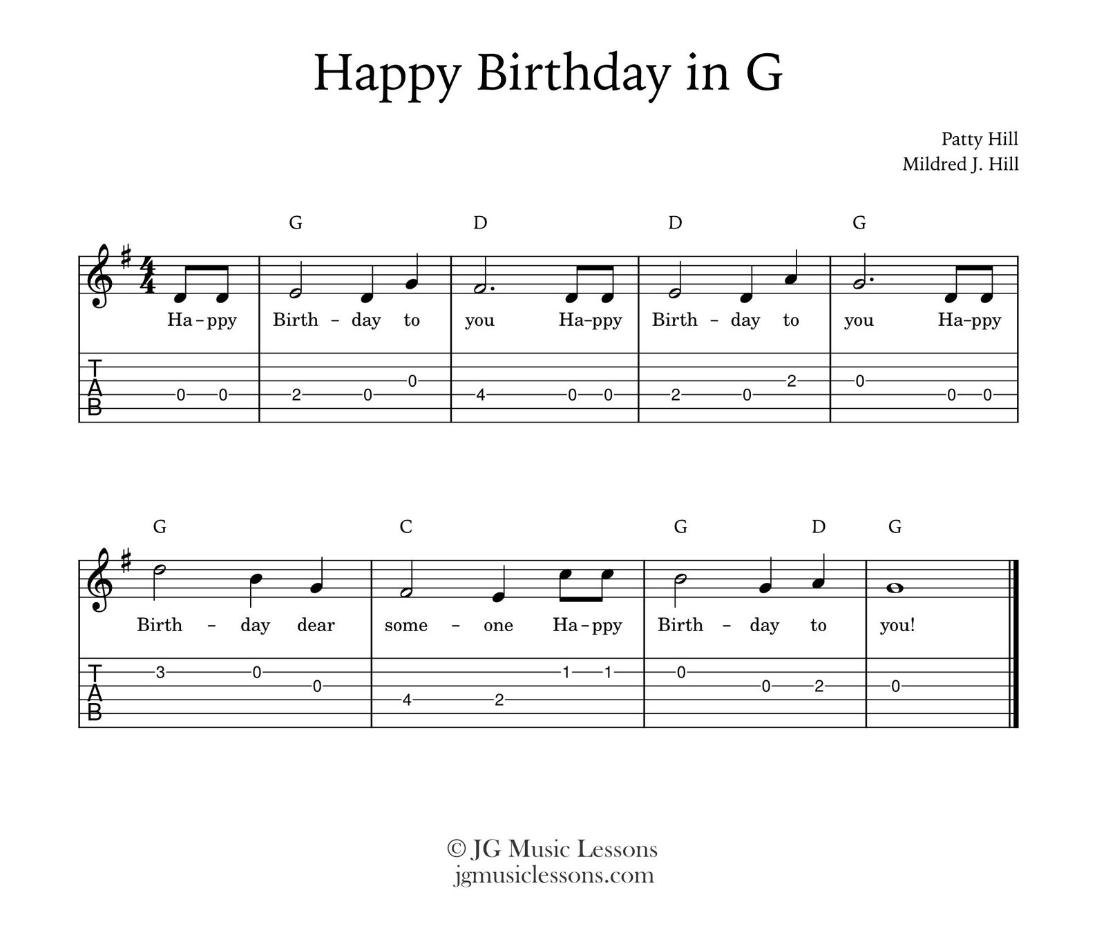 Happy Birthday Guitar Sheet Music With Tabs Chord Charts and Melody in ...