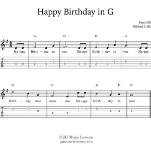 Happy Birthday Guitar Sheet Music With Tabs Chord Charts and Melody in ...