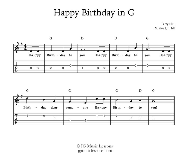 Happy Birthday Guitar Sheet Music With Tabs Chord Charts and Melody in ...