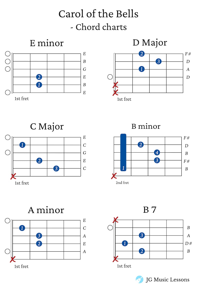 Carol of the Bells Sheet Music With Guitar Tabs Chords, Melody, and ...