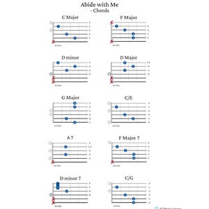 Abide With Me Guitar Sheet Music With Tabs - Chords, Melody, and ...