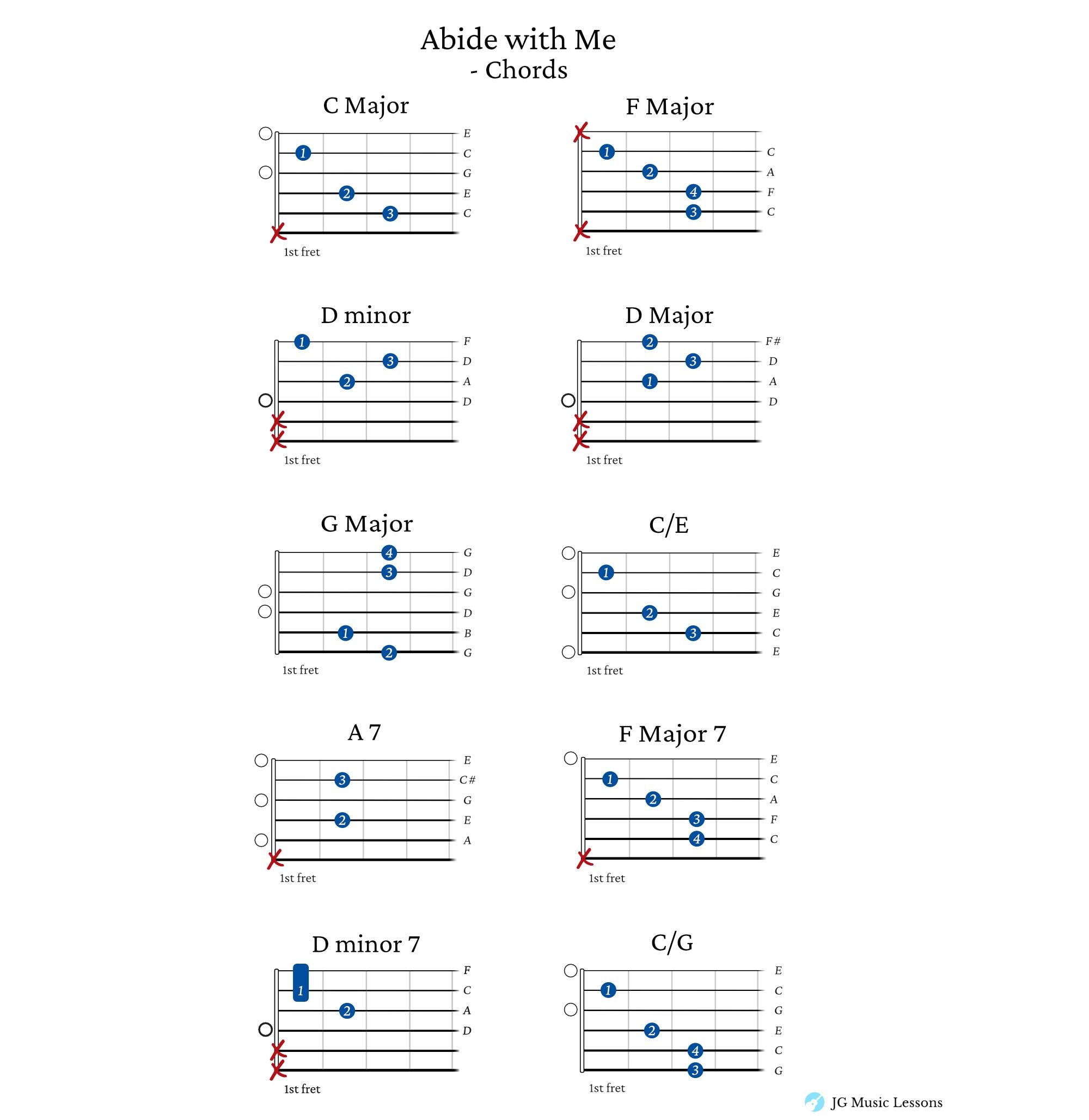 Abide With Me Sheet Music - Guitar Tabs and Chord Charts - Etsy