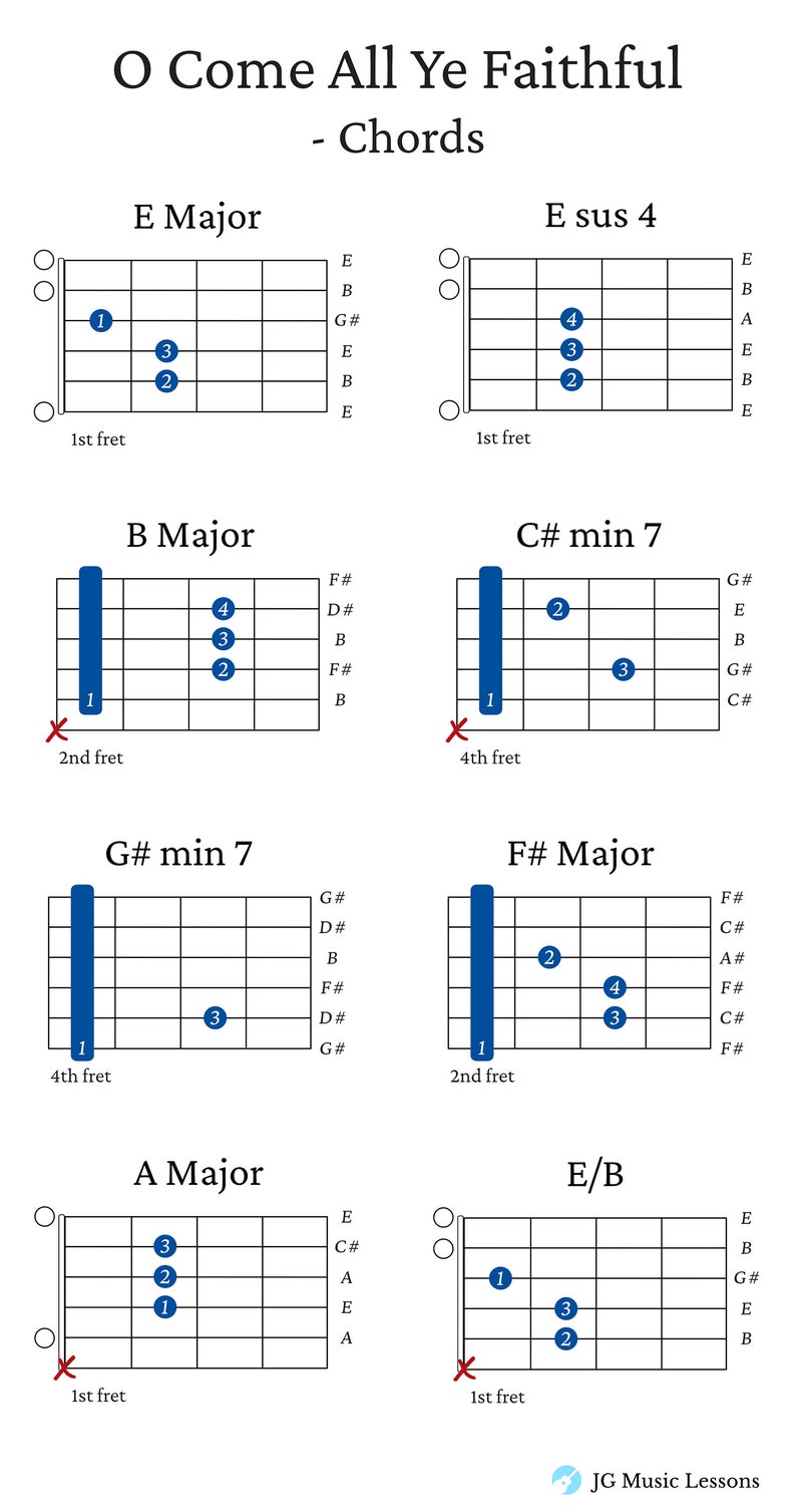 O Come All Ye Faithful Guitar Sheet Music - Chords, Melody, and ...