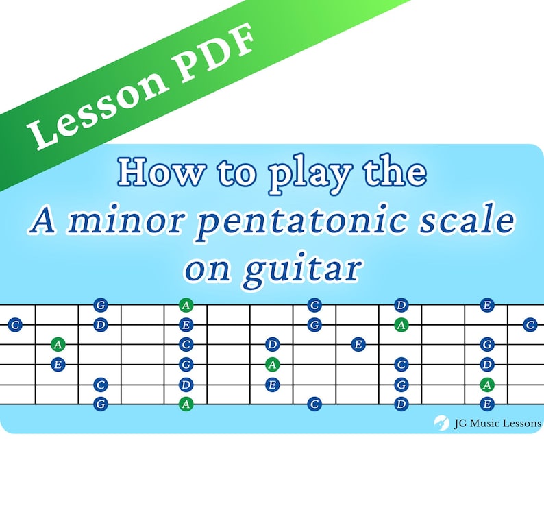 A Minor Pentatonic Scale Guide: Guitar Lesson PDF With Diagrams - Etsy
