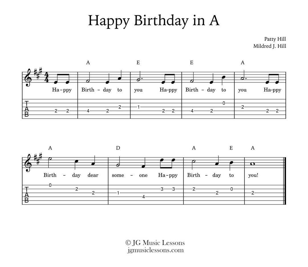 Happy Birthday Guitar Sheet Music With Tabs Chord Charts and Melody in ...