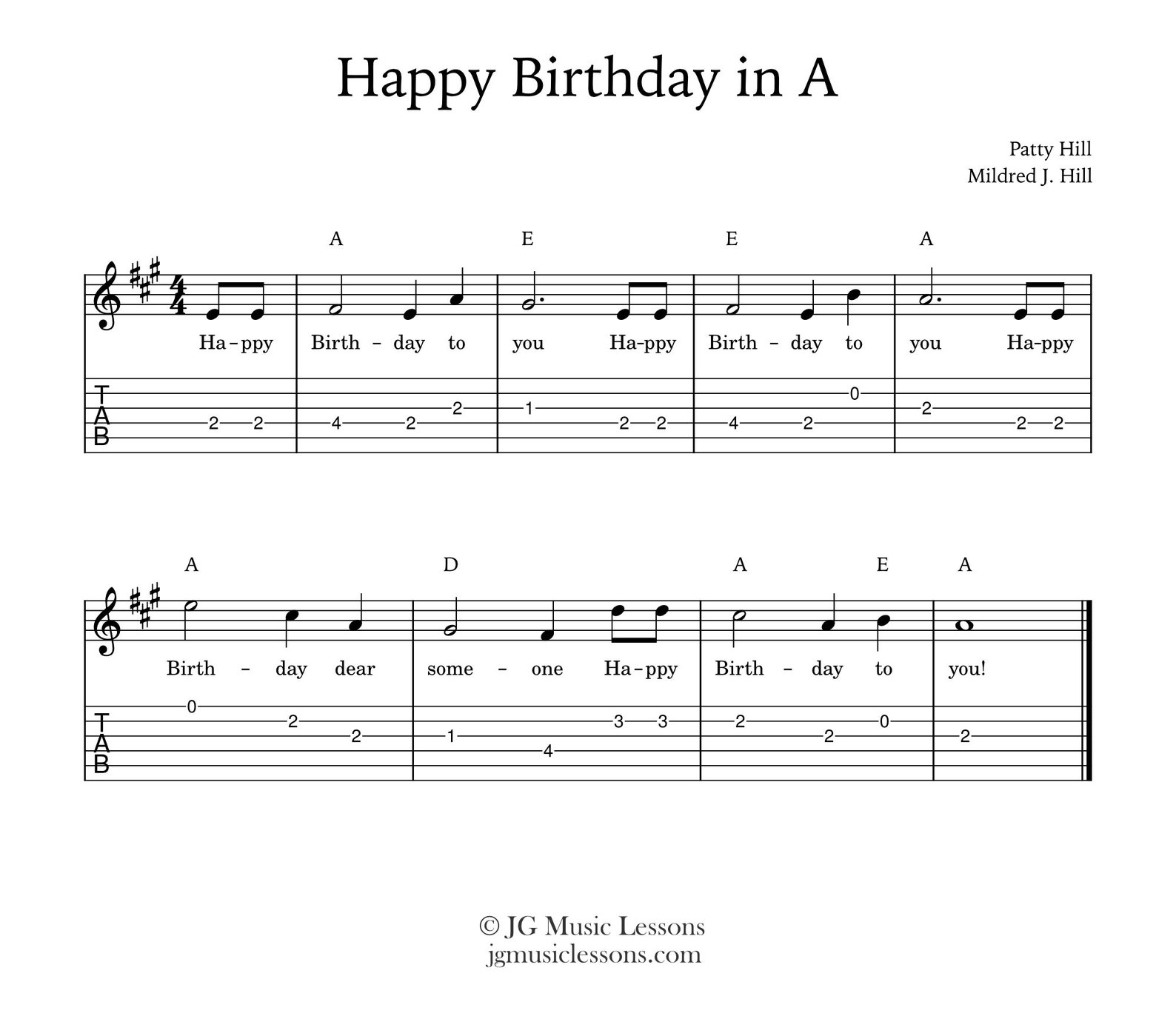 Happy Birthday Guitar Sheet Music With Tabs Chord Charts and Melody in ...