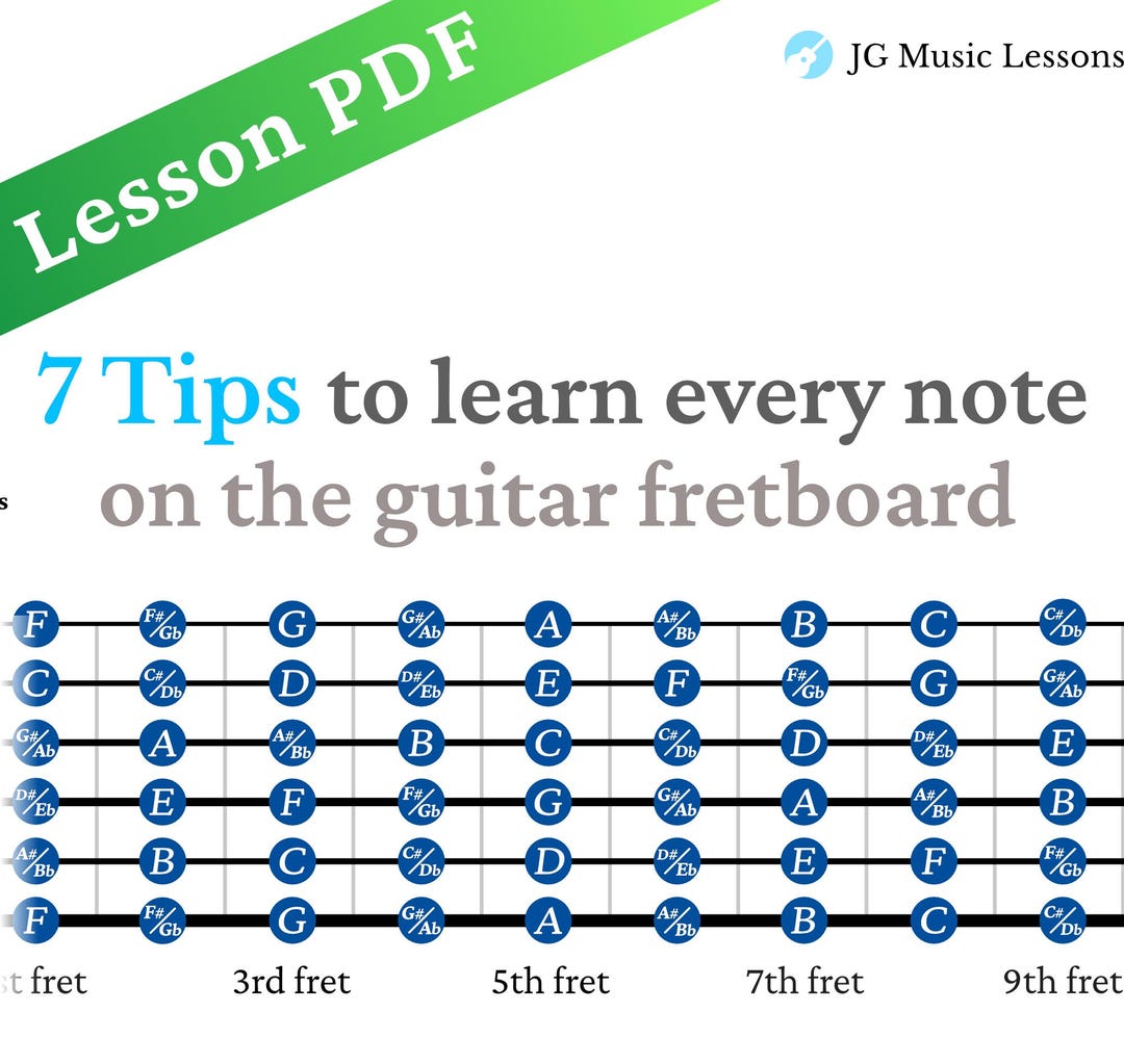 7 Tips to Learn Every Note on the Guitar Fretboard - Lesson PDF - Etsy