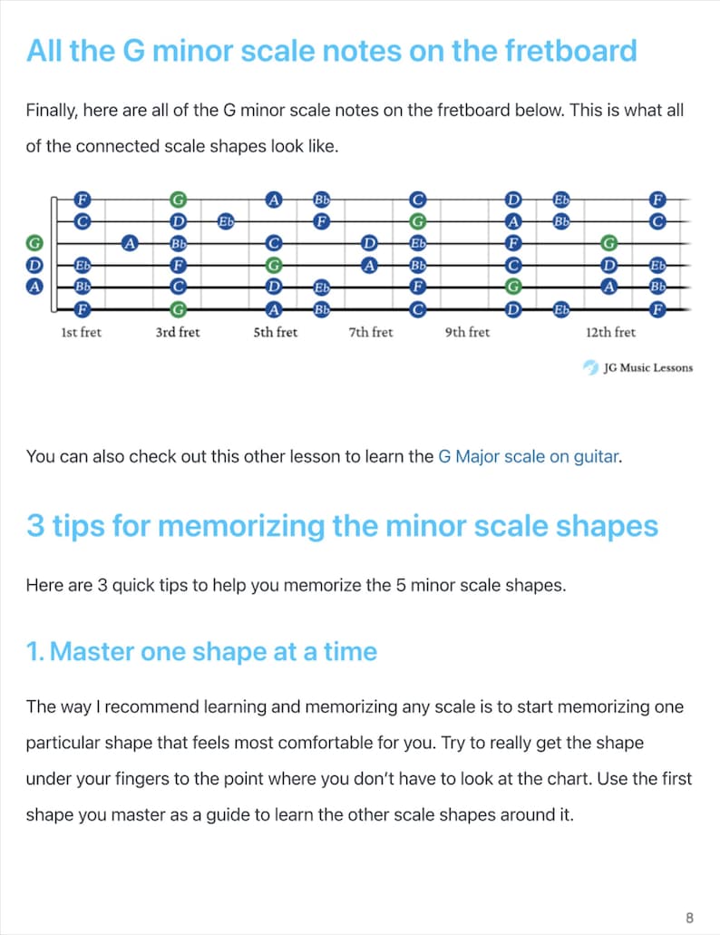 G Minor Scale Shapes - Guitar Lesson PDF - Etsy