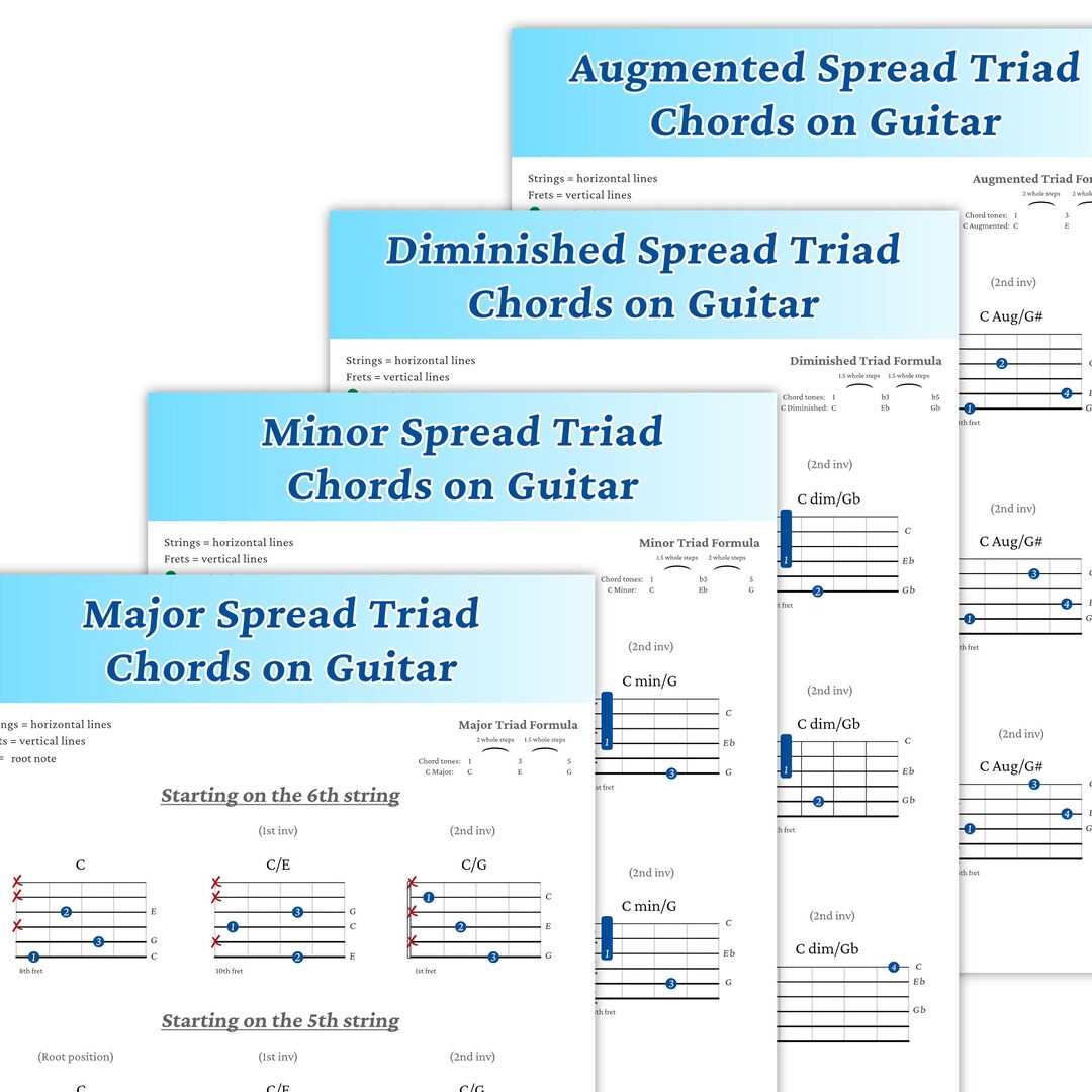 Spread Triad Chords on Guitar Charts Bundle Digital Prints - Etsy UK