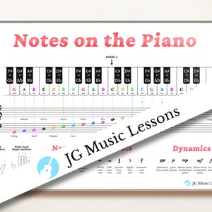 Piano Notes Chart Printable - Etsy