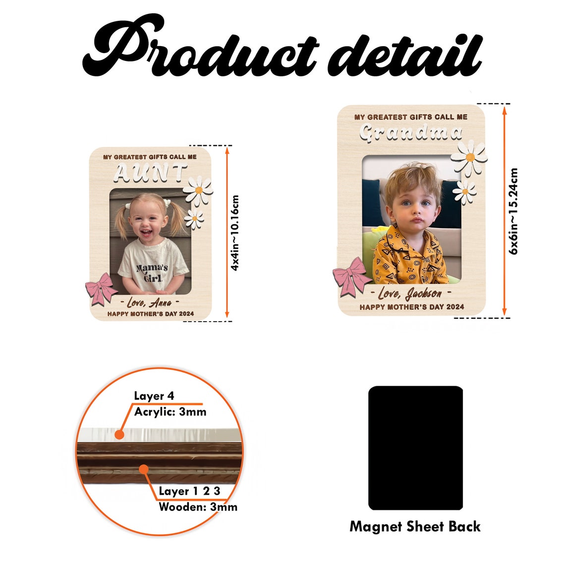 Custom Fridge Photo Magnet, Wallet Size Photo Frame, Fathers Day Gift ...