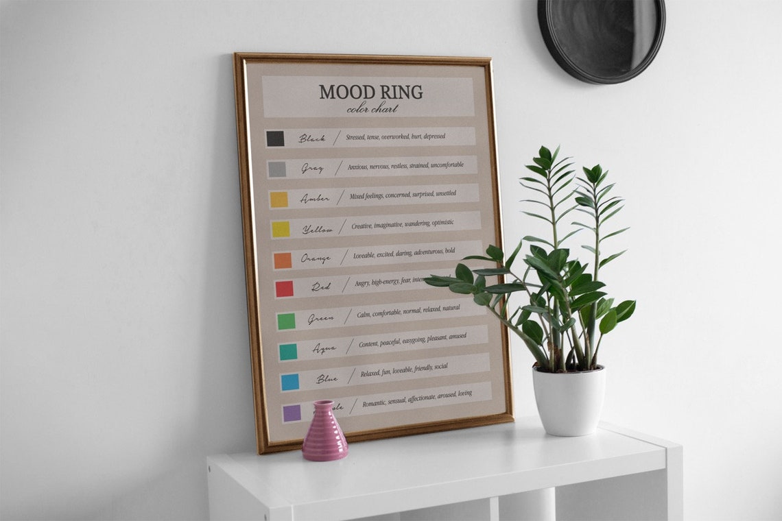 Mood Ring Chart, Printable, Digital Guide for Mood Ring Colors, PDF ...