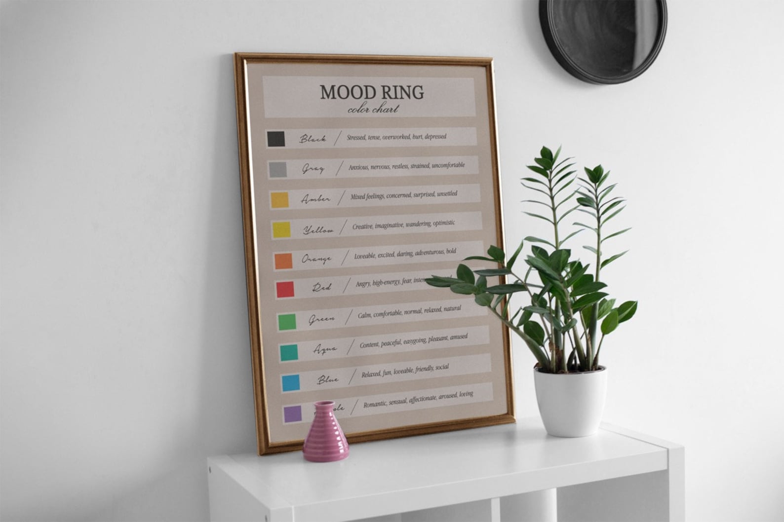 Mood Ring Chart, Printable, Digital Guide for Mood Ring Colors, PDF ...