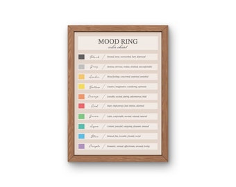 Mood Ring Color Chart - Etsy