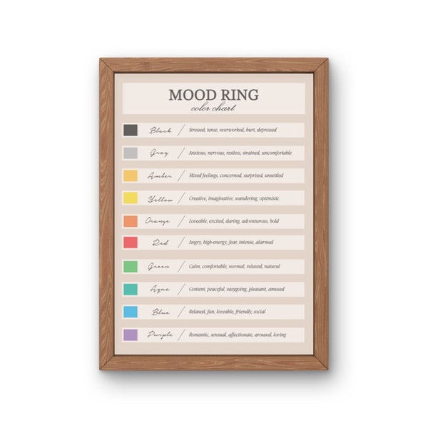 Mood Ring - Etsy