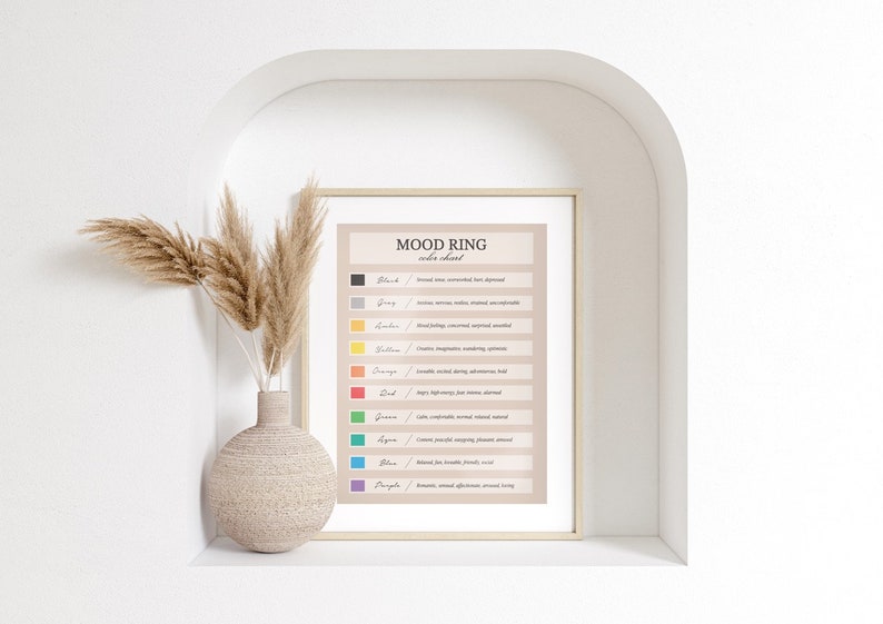 Mood Ring Chart, Printable, Digital Guide for Mood Ring Colors, PDF ...