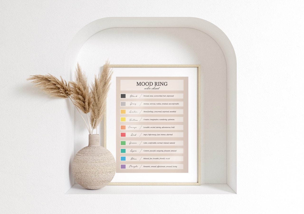 Mood Ring Chart, Printable, Digital Guide for Mood Ring Colors, PDF ...