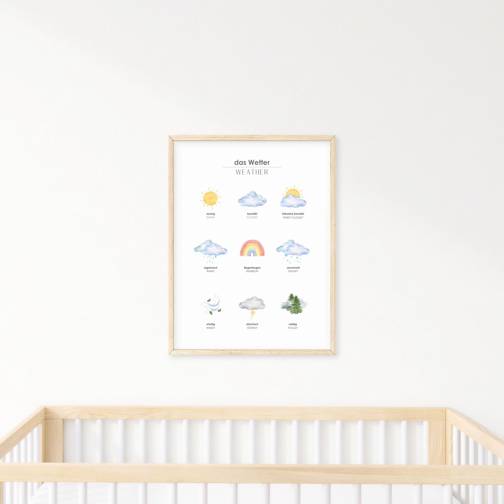 Weather Chart Bilingual Educational Poster - Etsy
