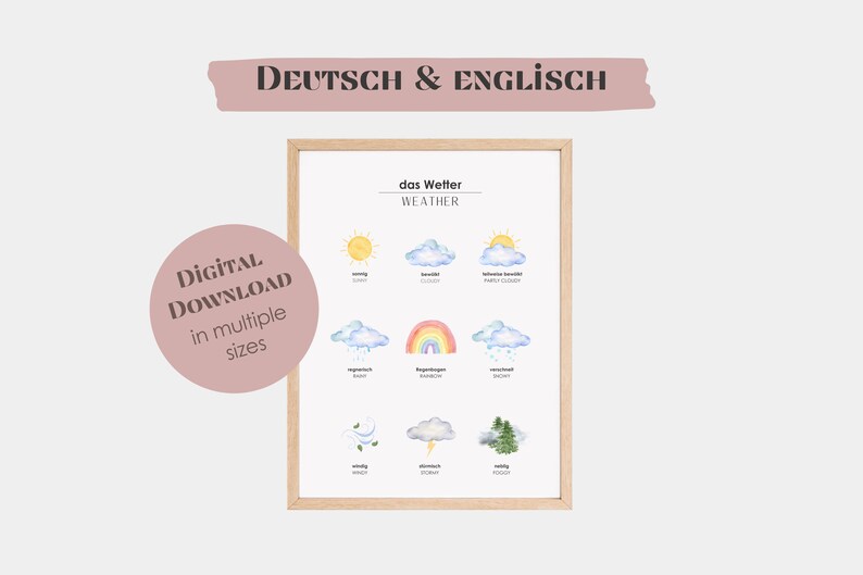 Weather Chart Bilingual Educational Poster - Etsy