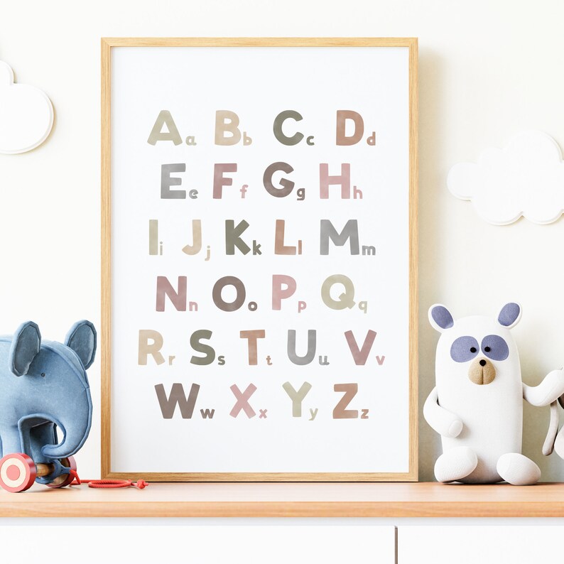 Alphabet - Upper and Lower Case, | Educational Poster - Etsy