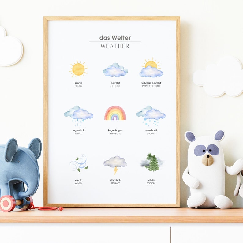 Weather Chart Bilingual Educational Poster - Etsy