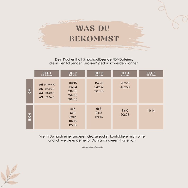 Alphabet - Upper and Lower Case, | Educational Poster - Etsy